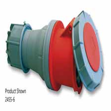 PCE 125A Coupler 110V | Connector IP67